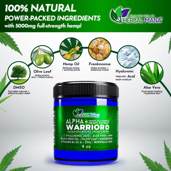 Alpha Warrior+ Maximum Relief DMSO Cream (5000mg)